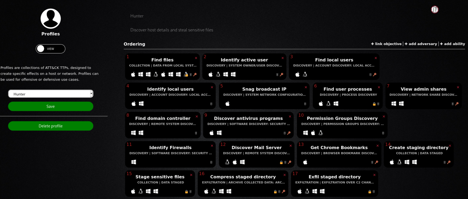 Mitre-caldera - aldeid