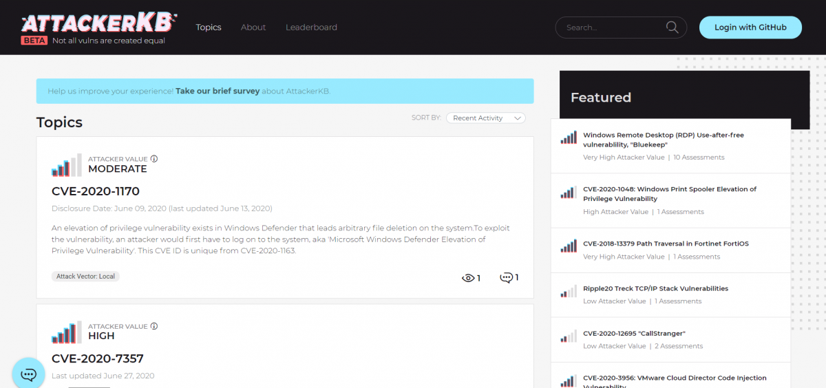 TryHackMe-AttackerKB - aldeid